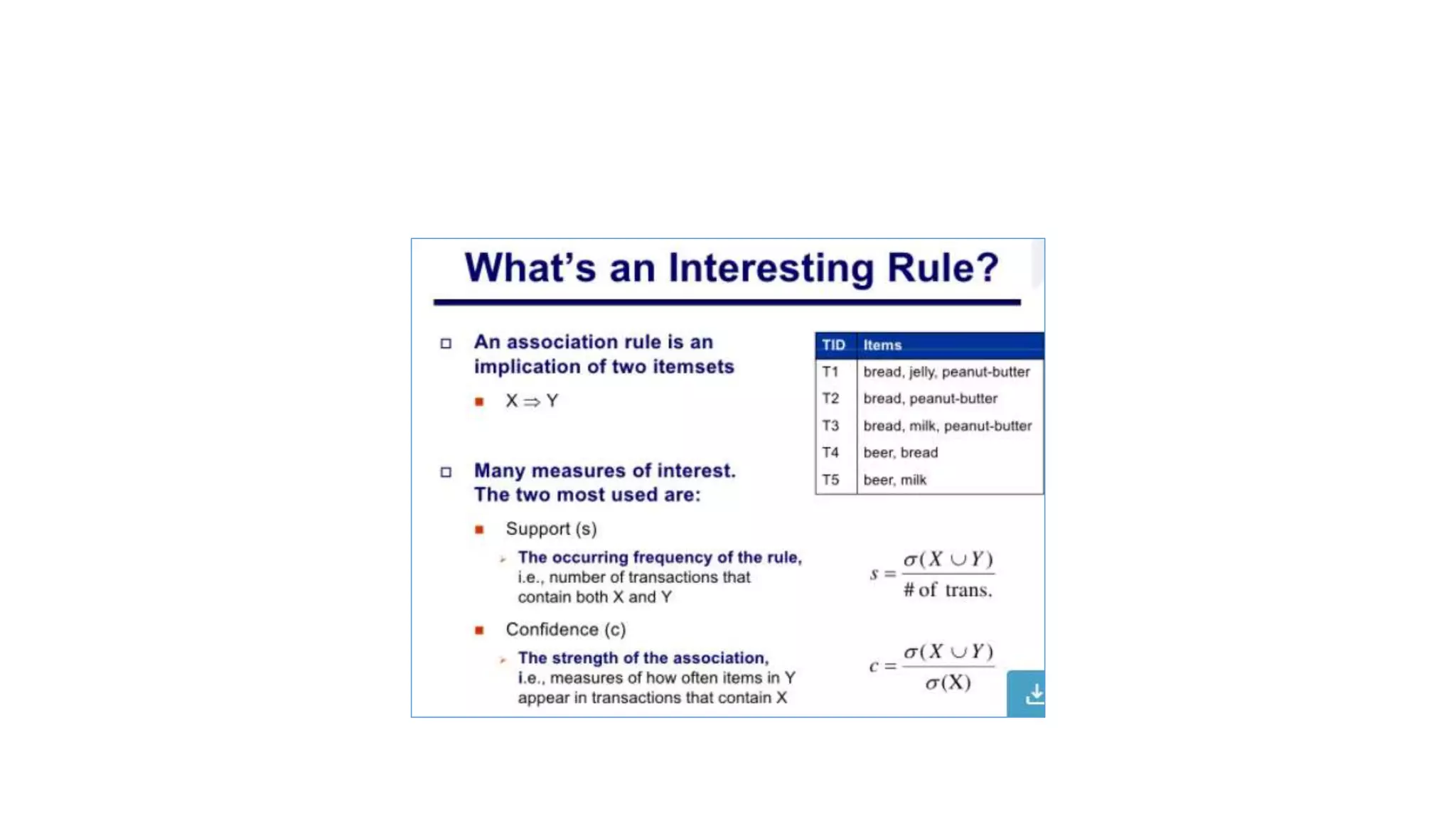 Association Rules Apriori Algorithm Pptx Computing Technology