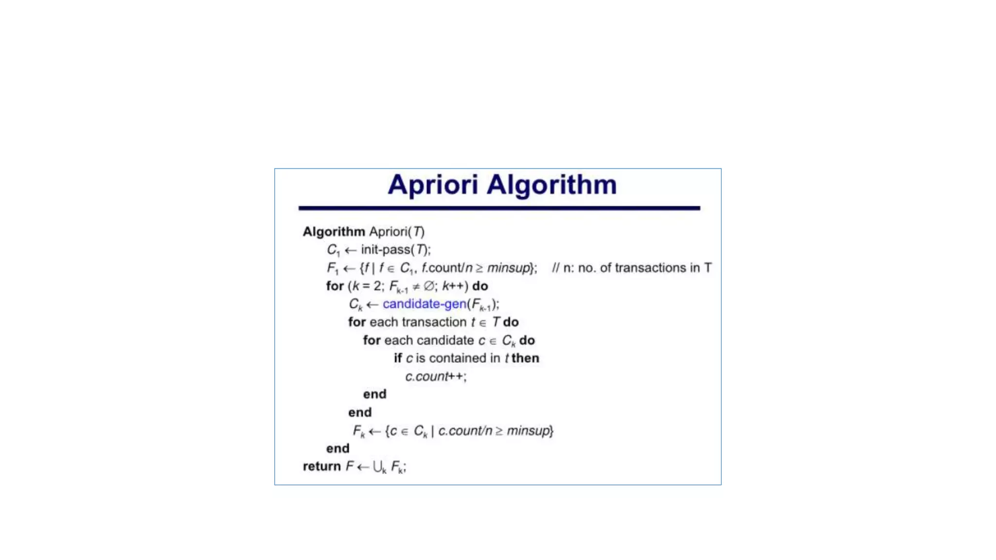 Association Rules Apriori Algorithm Pptx Computing Technology
