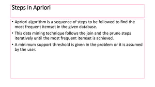Association rules apriori algorithm | PPTX | Computing | Technology & Computing