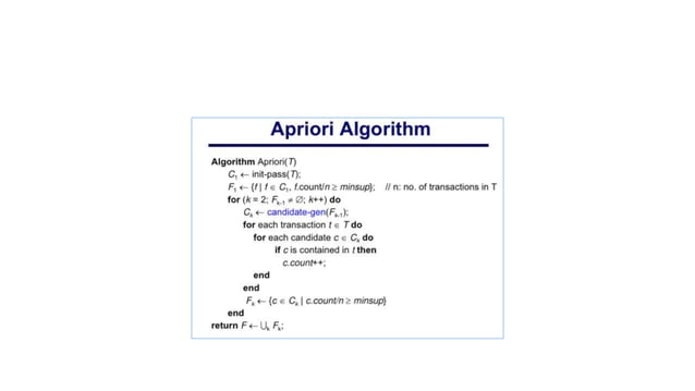 Association rules apriori algorithm | PPTX | Computing | Technology ...