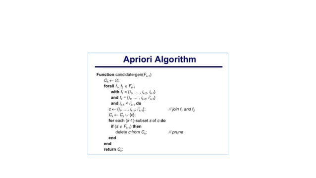 Association Rules Apriori Algorithm Pptx Computing Technology And Computing