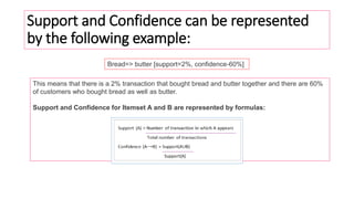 Association rules apriori algorithm | PPTX