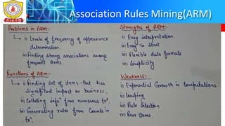 Association rules by arpit_sharma | PPT