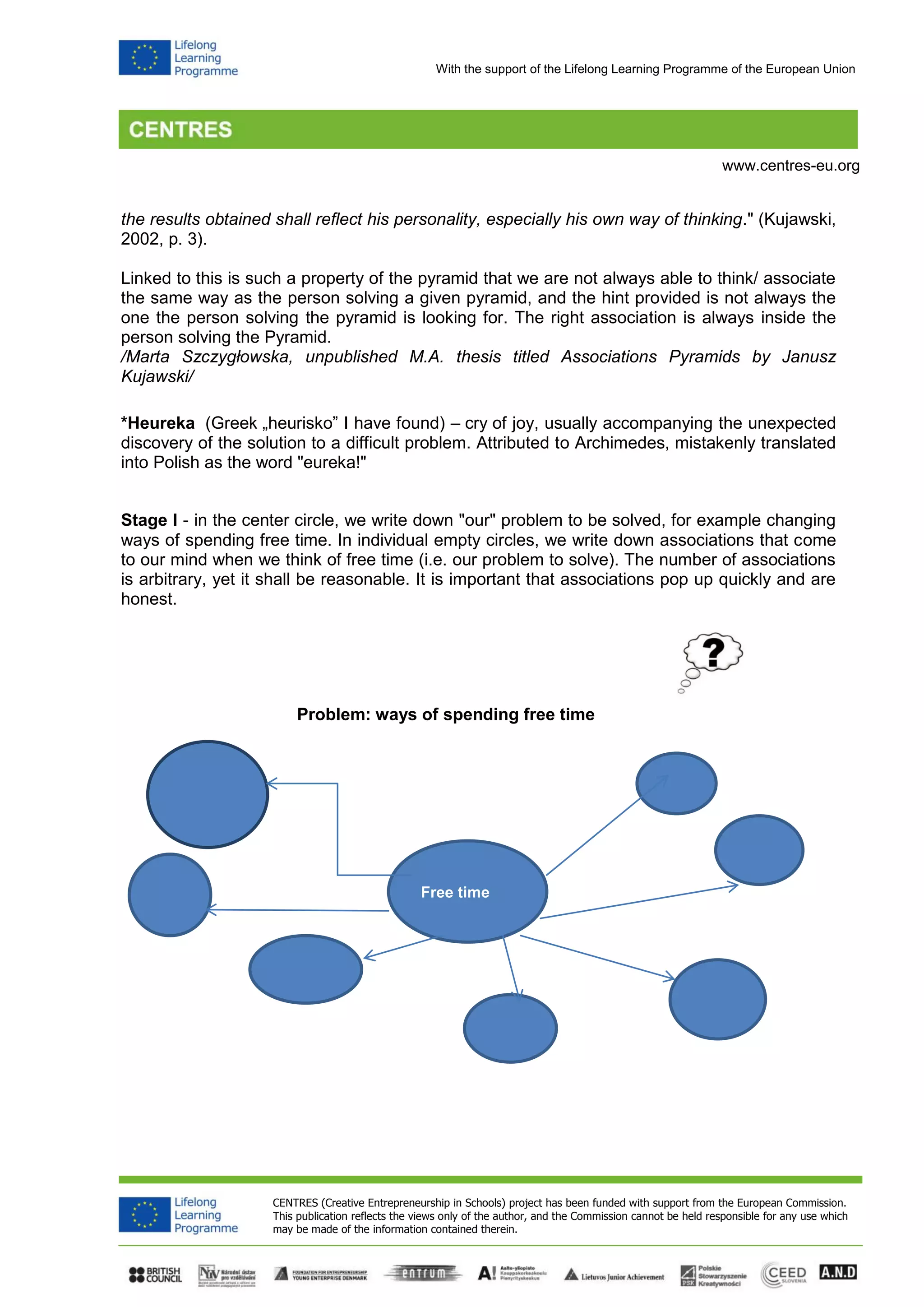 Associations pyramid. problem solving exercise | PDF