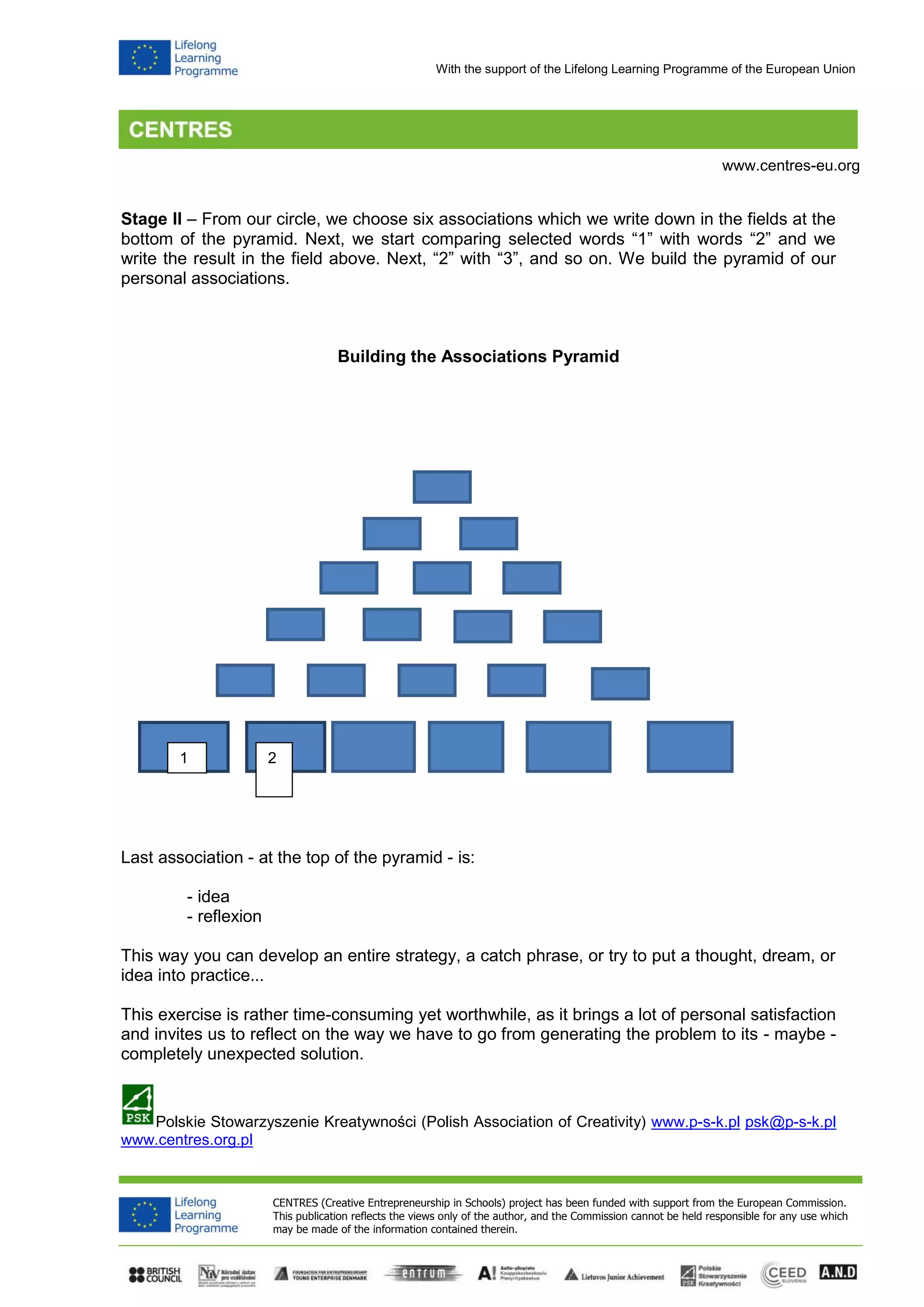 Associations pyramid. problem solving exercise | PDF
