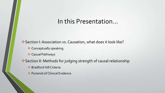 Brief Look at Association vs causation | PPT