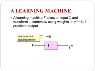 support vector machine and associative classification | PPT