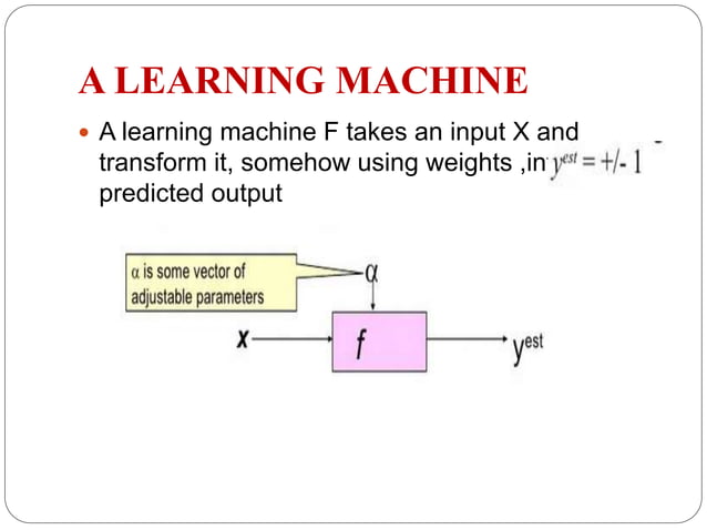 Support Vector Machine And Associative Classification Ppt