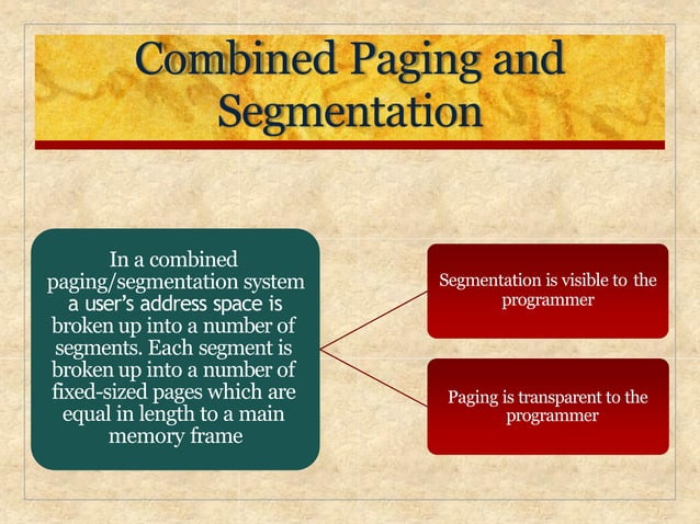 associative mapping combined paging with segmentation.pptx