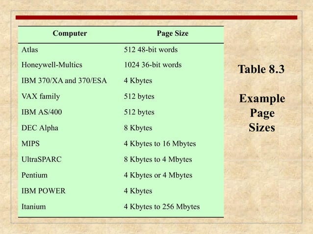 associative mapping combined paging with segmentation.pptx