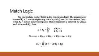 Associative Memory in Computer architecture | PPTX