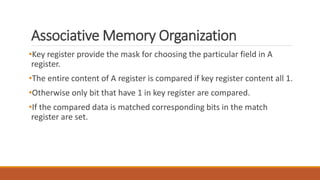 Associative Memory in Computer architecture | PPTX