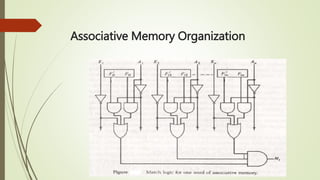 Associative memory 14208 | PPTX