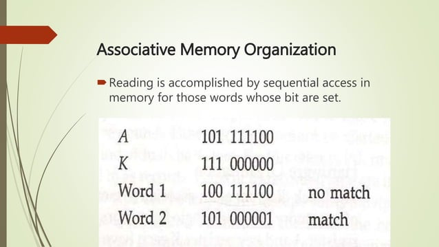 Associative memory 14208 | PPTX