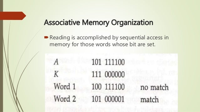 Associative memory 14208