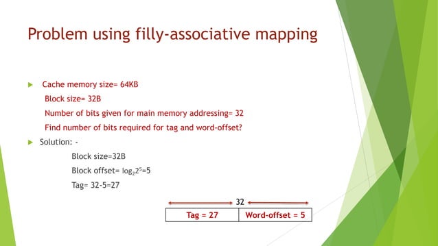 Associative memory and set associative memory mapping | PPTX | Data ...