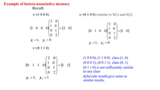 Associative_Memory_Neural_Networks_pptx.pptx