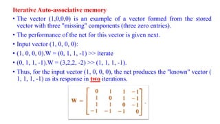 Associative_Memory_Neural_Networks_pptx.pptx