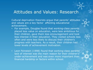 AS Sociology Unit 2 (Education) - Cultural Deprivation | PPTX