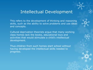 AS Sociology Unit 2 (Education) - Cultural Deprivation | PPTX