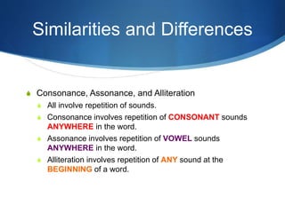 assonance_and_consonance_01.pptx