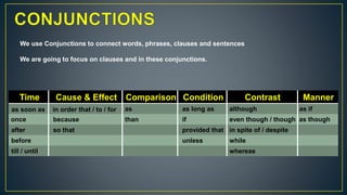 as soon as , as long as, once, in order for conjuncions.pptx