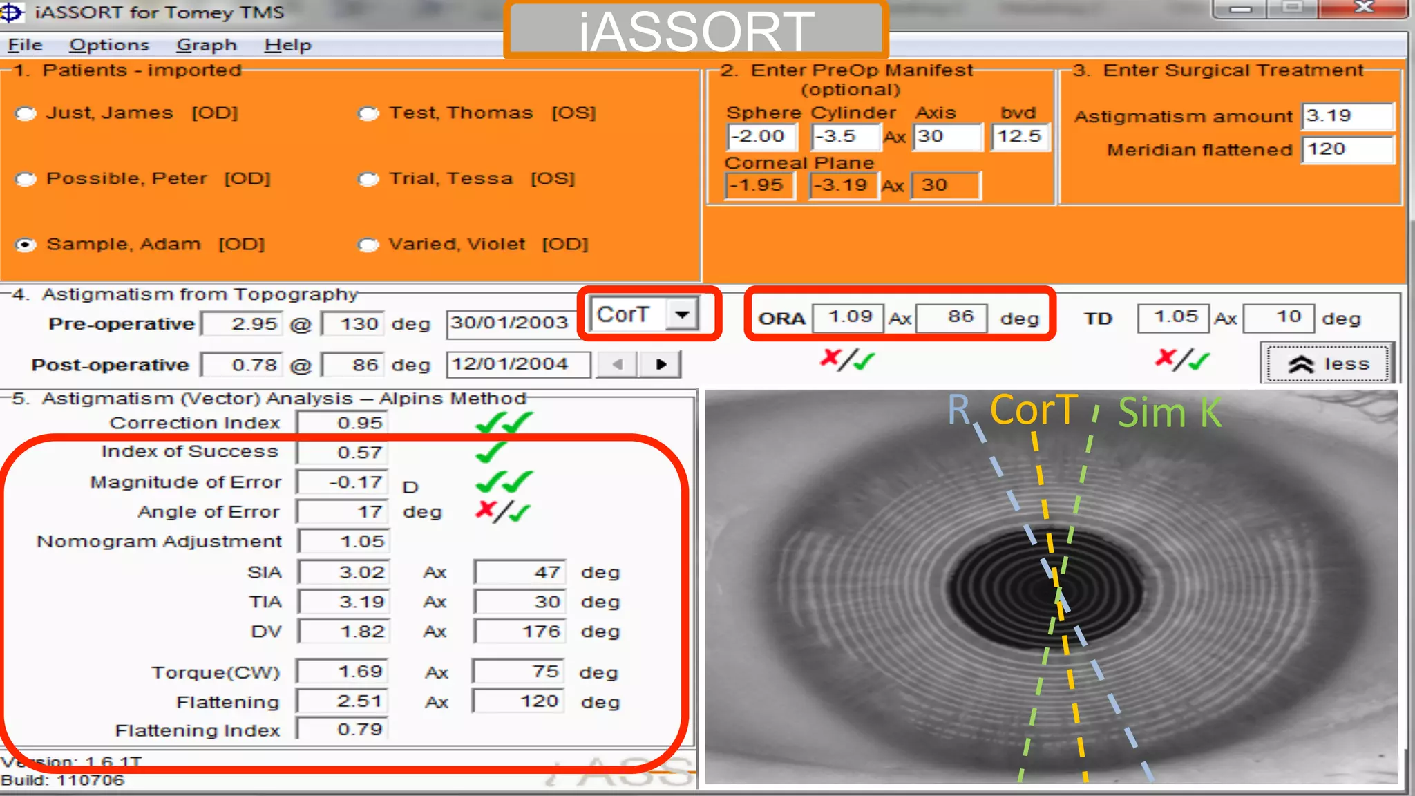 Assort Surgical Management Systems | PDF