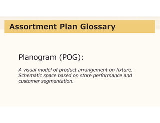 Assortment Plan Glossary of Retail Terms | PDF