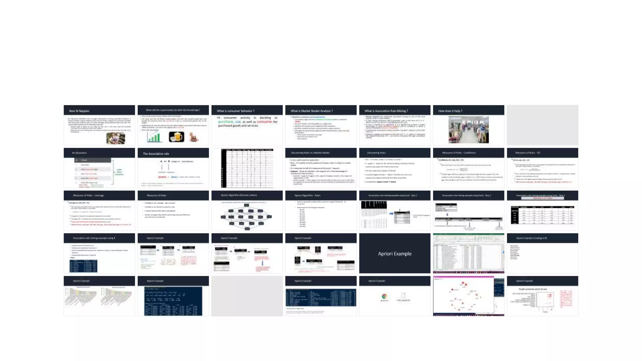 Market Basket Analysis | PPTX