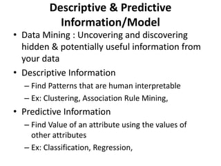 Assosiate rule mining | PPTX