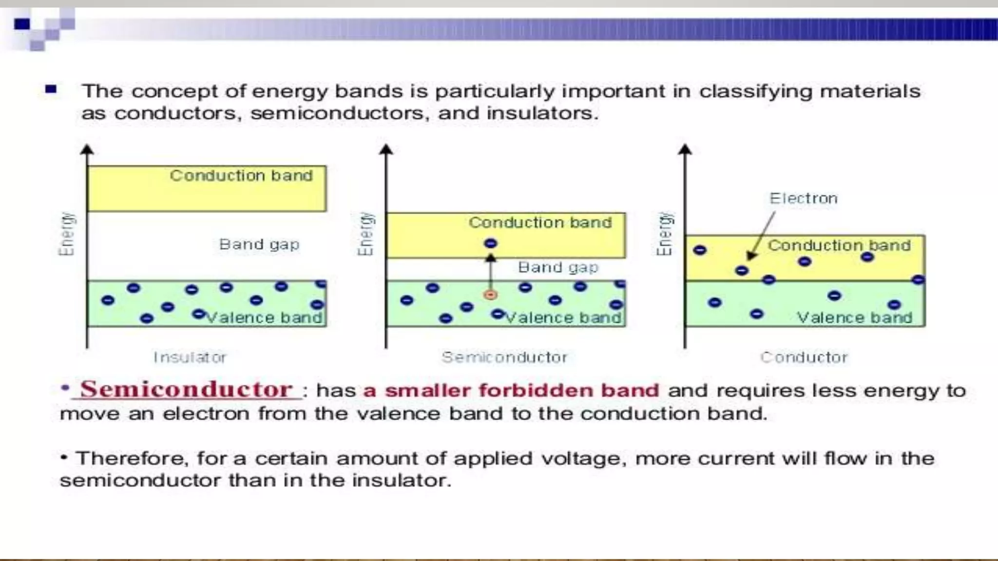 GENERAL PROPERTIES OF SEMICONDUCTORS | PPT