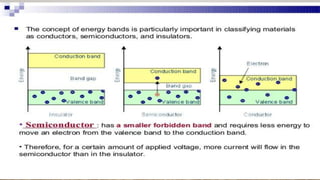 GENERAL PROPERTIES OF SEMICONDUCTORS | PPT