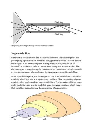 OPTICAL FIBER | PDF