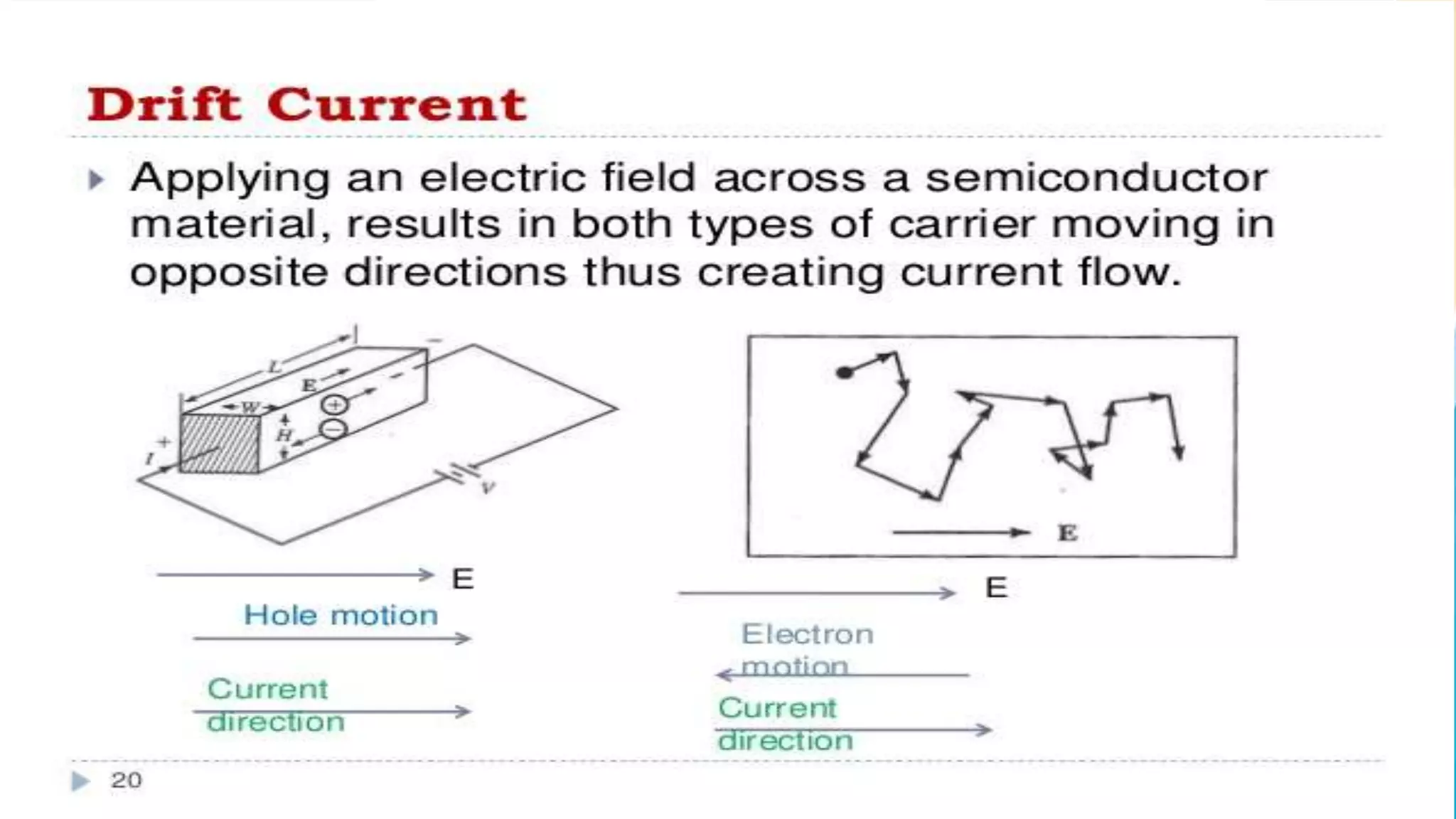 DIFFUSION AND DRIFT CURRENT | PPTX