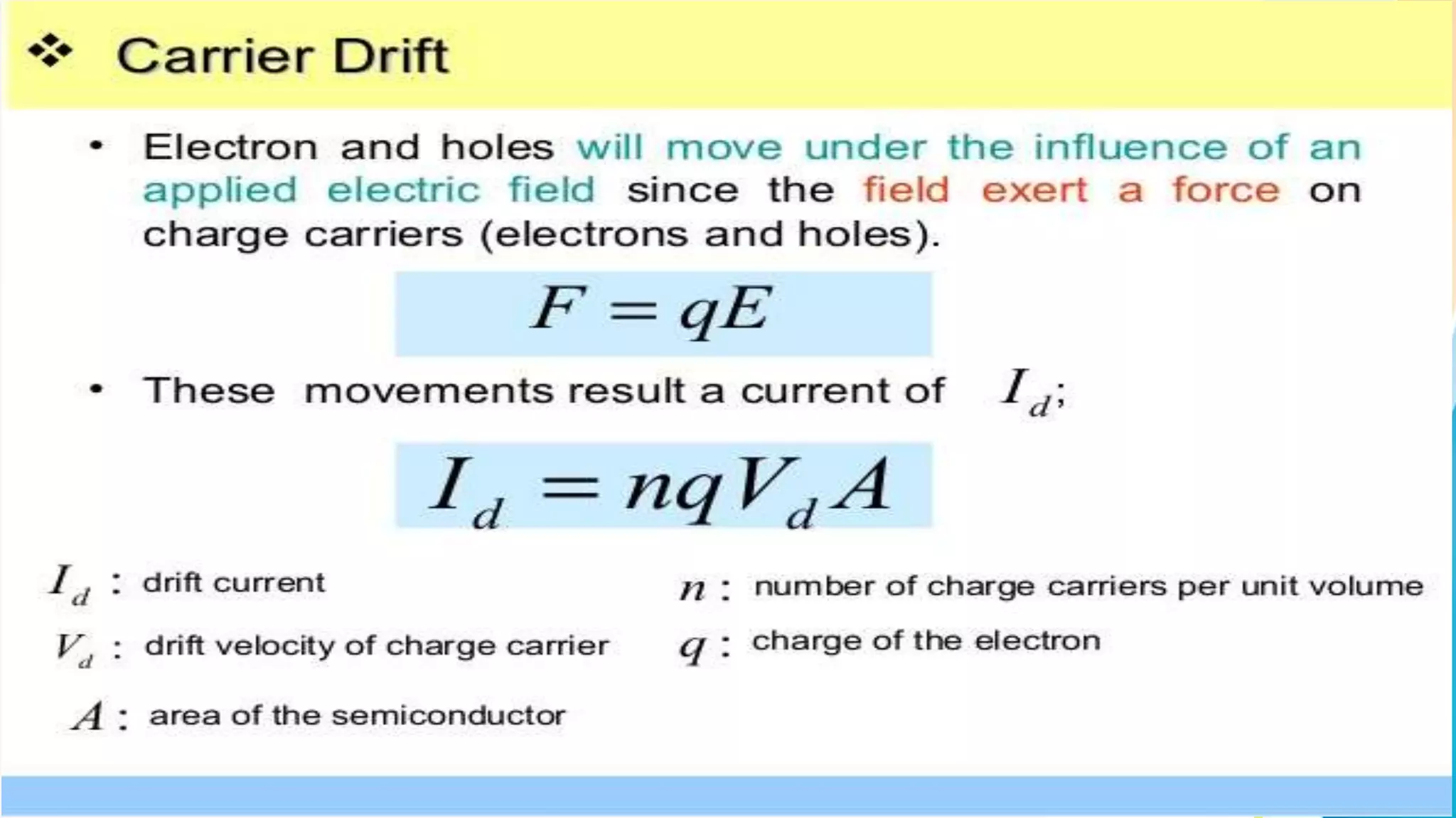 DIFFUSION AND DRIFT CURRENT | PPTX