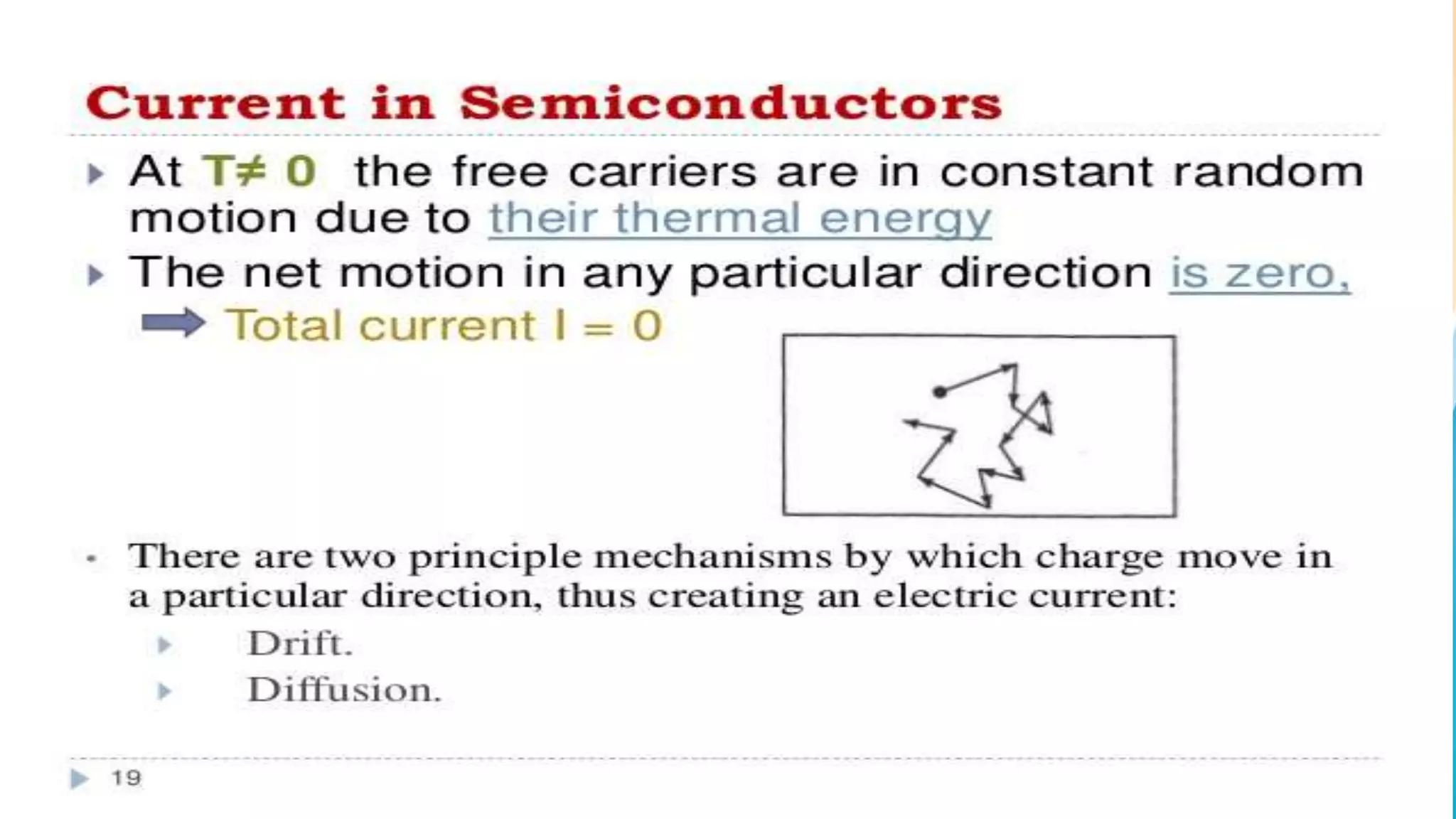 DIFFUSION AND DRIFT CURRENT | PPTX