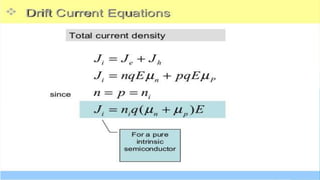 DIFFUSION AND DRIFT CURRENT | PPTX