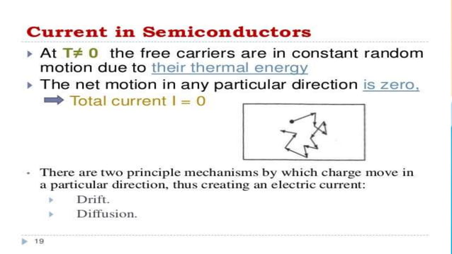 DIFFUSION AND DRIFT CURRENT | PPTX