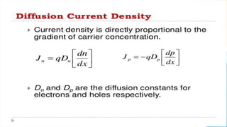 DIFFUSION AND DRIFT CURRENT | PPTX