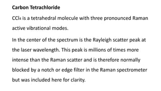 ASSP Presentation.pptx