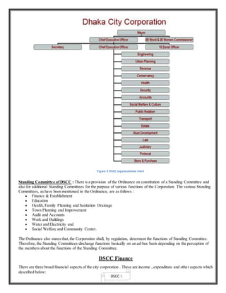 Dhaka South City Corporation: Structure, Finance and Personal ...