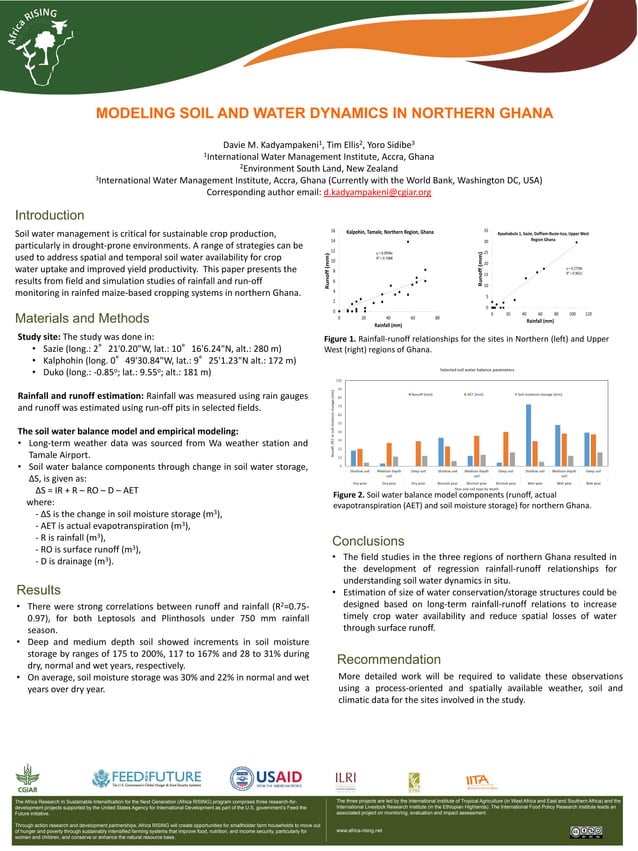 Modeling soil and water dynamics in northern Ghana | PDF
