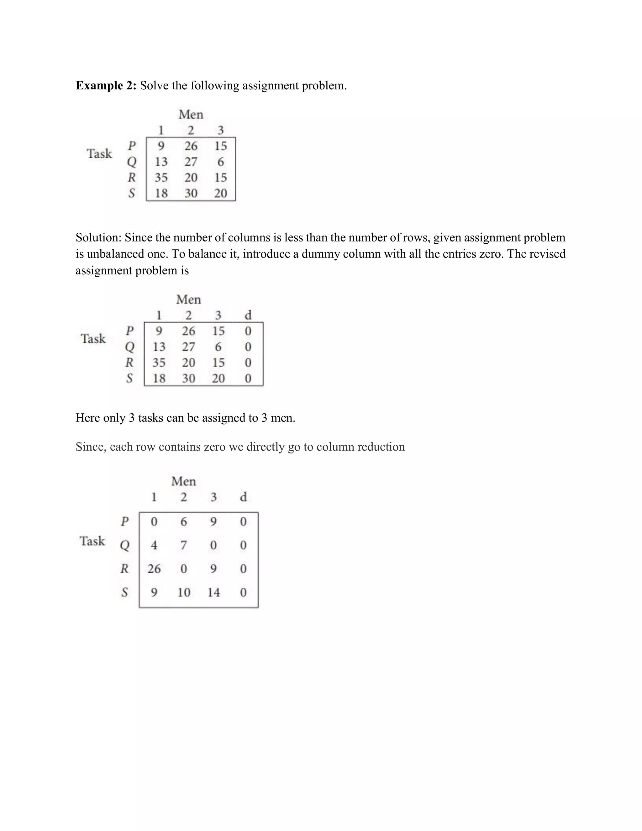 Asssignment problem | PDF