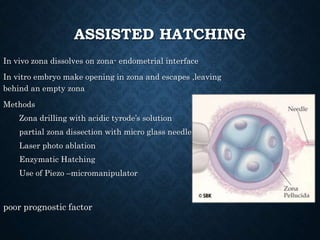 Asssisted reproductive techniques | PPTX