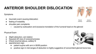 Assessment of shoulder injuries in primary care | PPTX