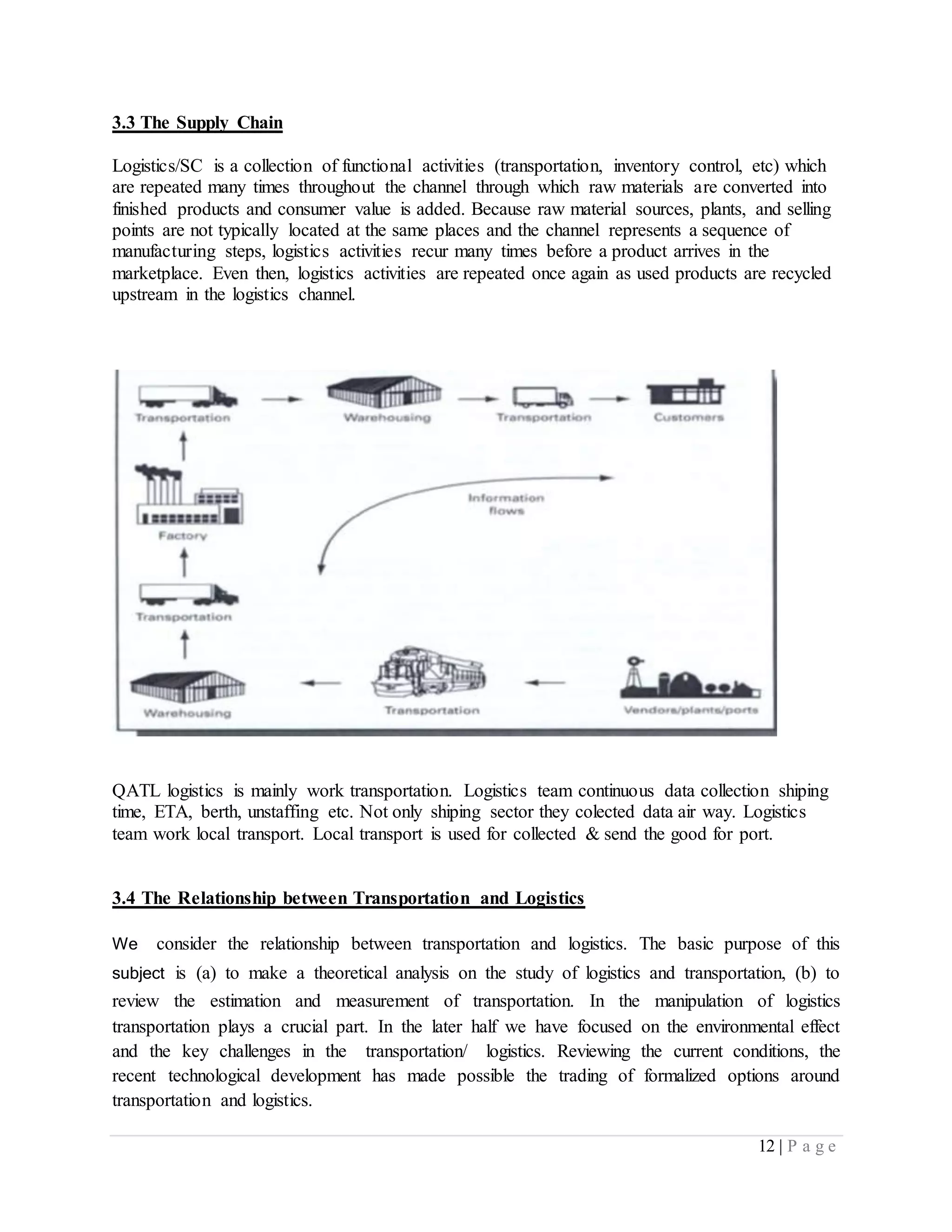 THE ROLE OF TRANSPORTATION IN LOGISTICS SUPPLY CHAIN IN RMG | DOCX