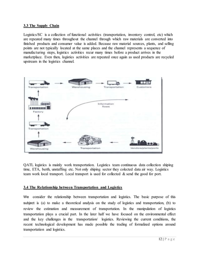 THE ROLE OF TRANSPORTATION IN LOGISTICS SUPPLY CHAIN IN RMG | DOCX | Logistics and ...