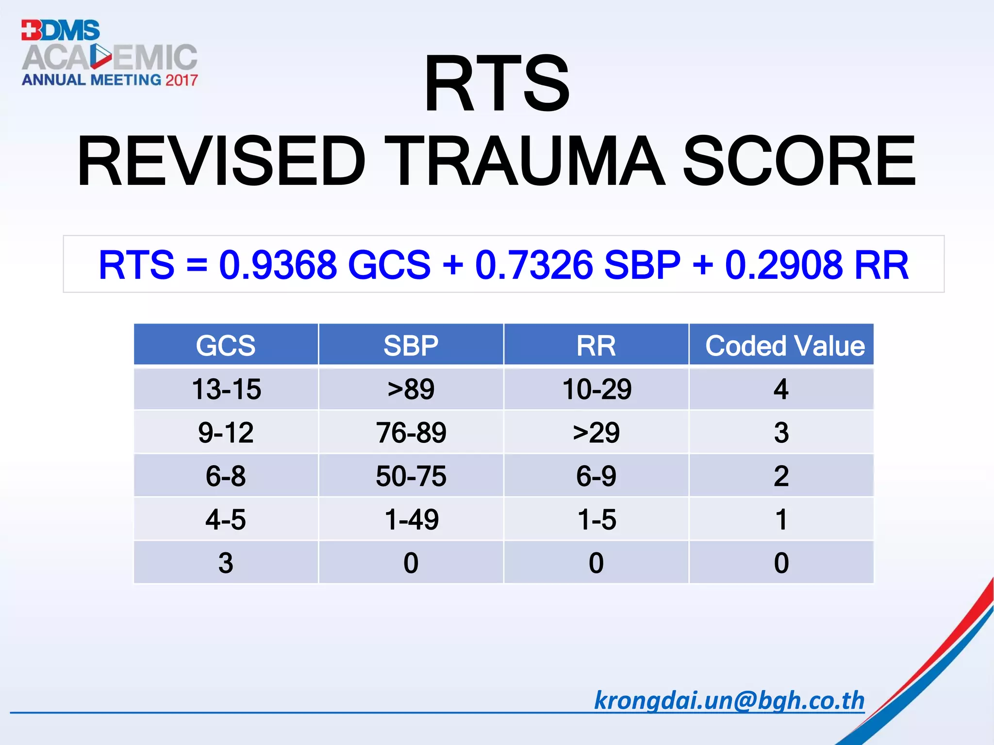 Trauma Care System and Role of Nurses in Trauma Fast Track | PDF