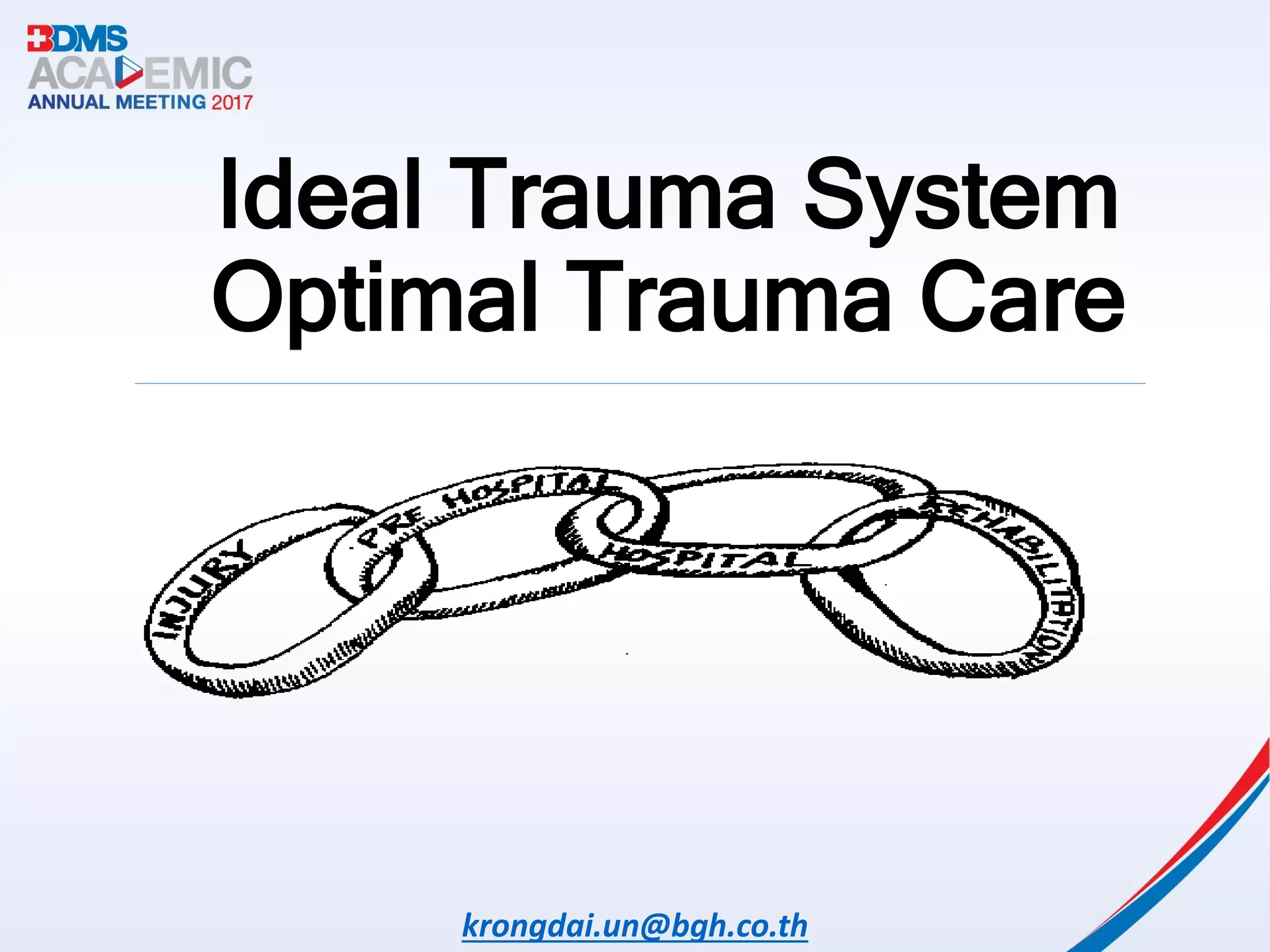 Trauma Care System and Role of Nurses in Trauma Fast Track | PDF