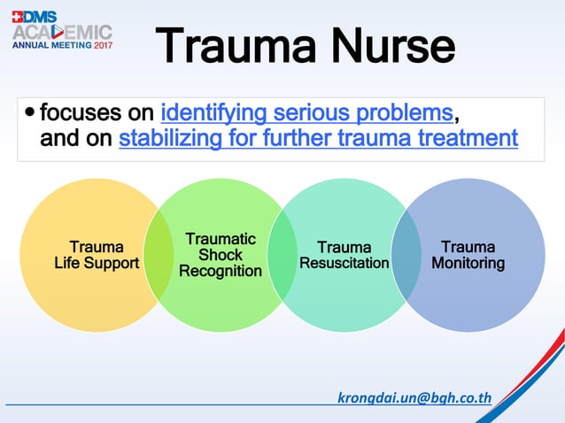 Trauma Care System and Role of Nurses in Trauma Fast Track | PDF